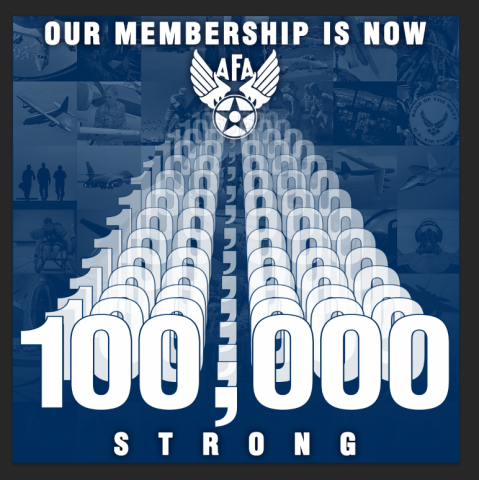 AFA Tops 100,000 Members After Record-Breaking Air, Space & Cyber ...